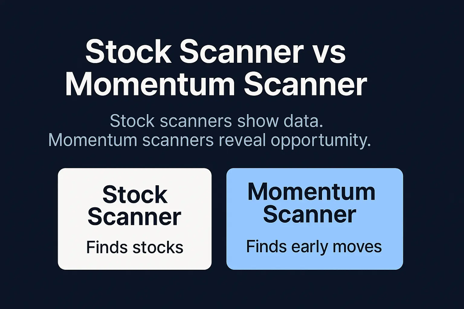 Stock Scanner vs Momentum Scanner — What’s the Difference? | ChartPilot ...